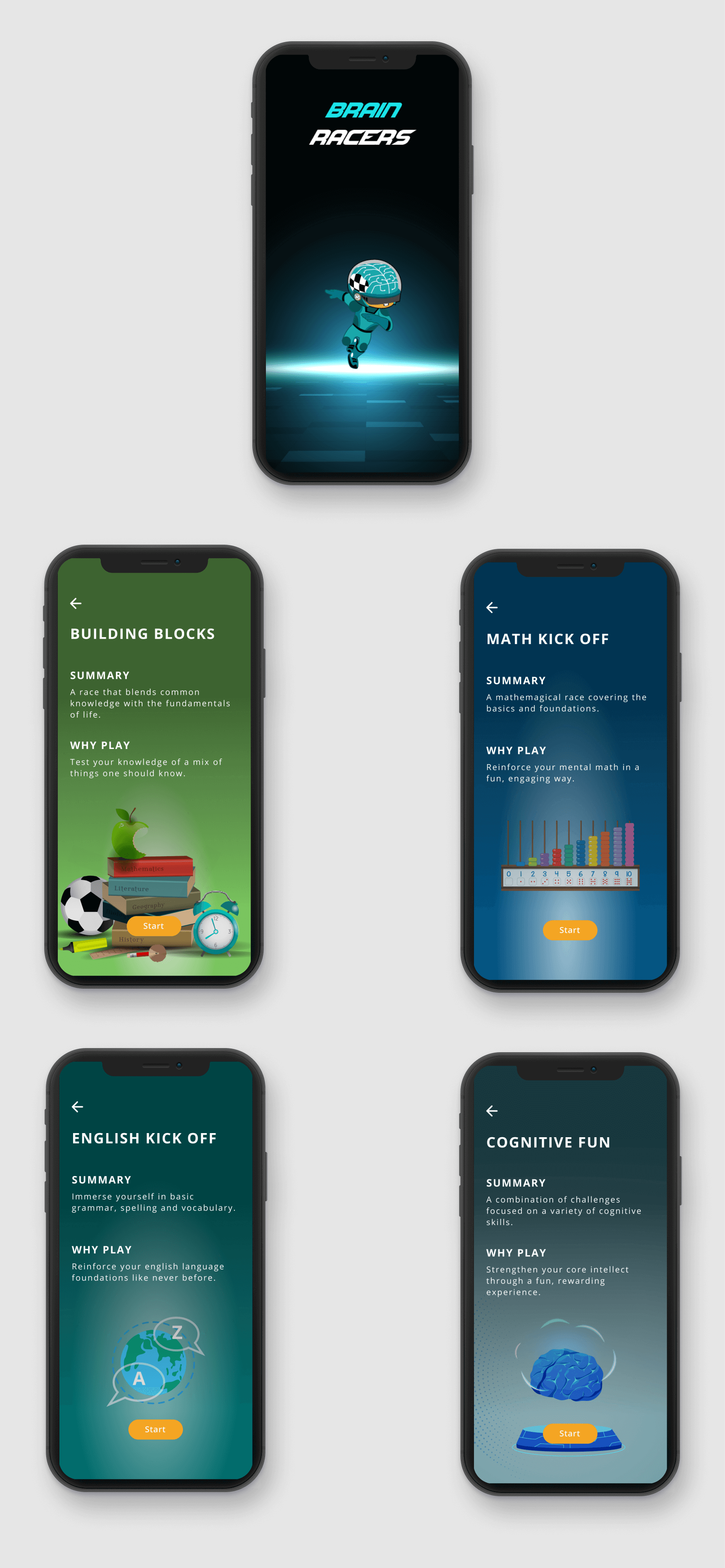 Brain Racers Home - Brain Racers - Enjoy learning and competing with ...