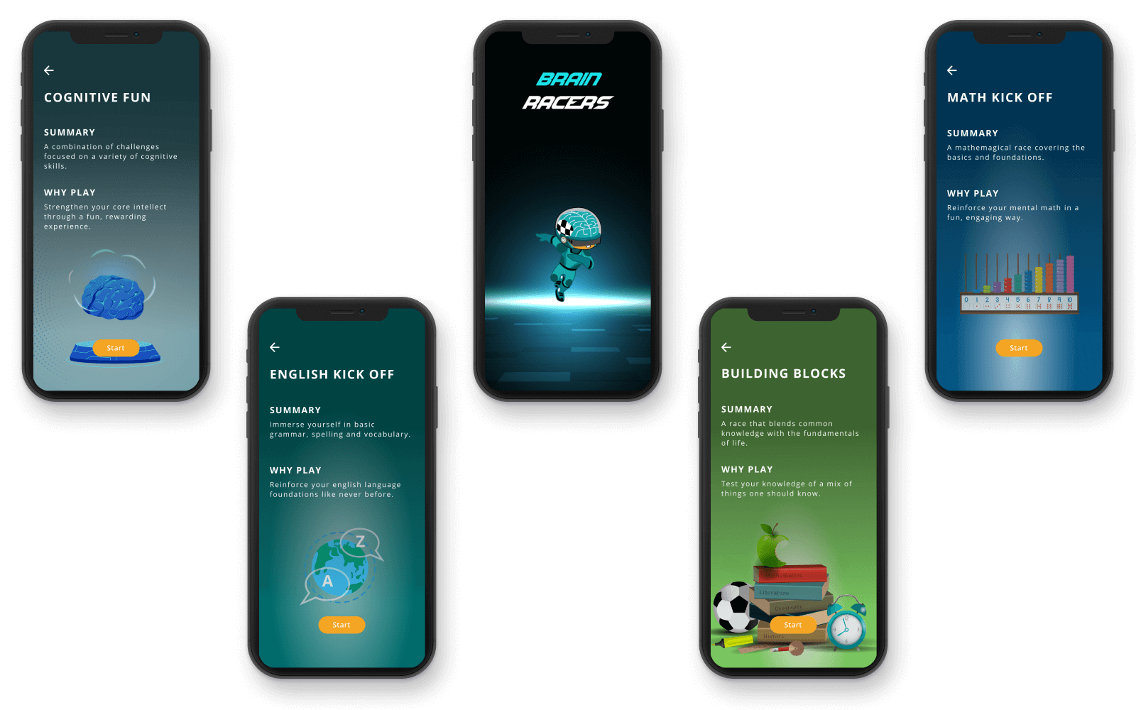 Brain Racers Home - Brain Racers - Enjoy learning and competing with ...